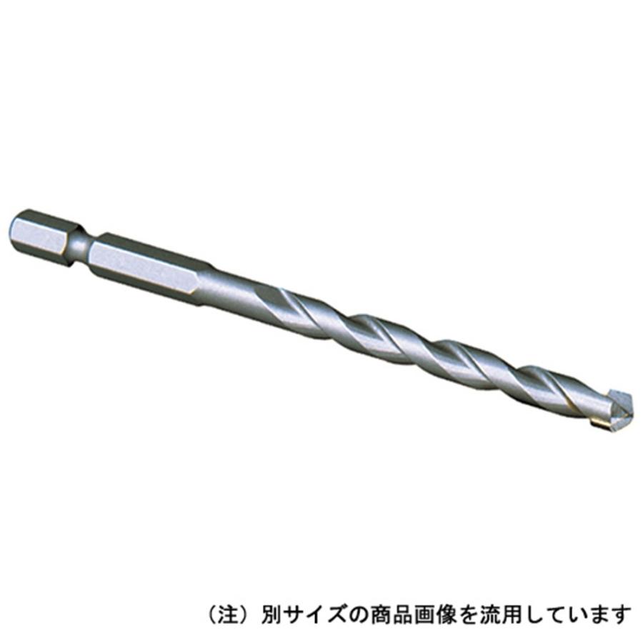 ミヤナガ 充電ドライバードリルブロック R05015 : ヤマキシヤフー店 - 通販 - Yahoo!ショッピング