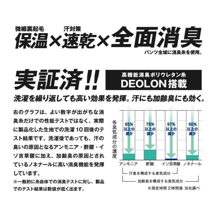おたふく手袋 BTパワーストレッチ サーモデオ ロングタイツ ブラック Mサイズ [コンプレッションウェア インナー 保温 消臭] JW-274 : 4970687614165 : ヤマキシ ...