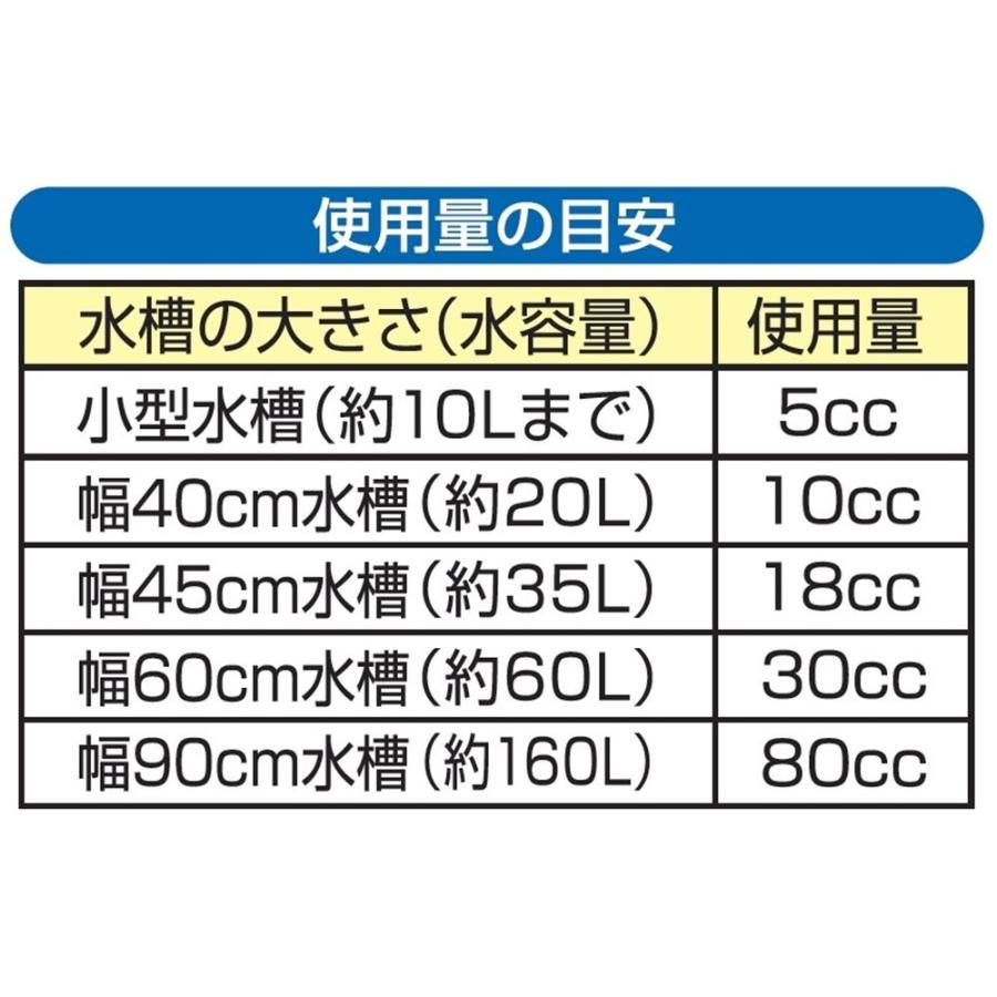 GEX ジェックス ベストリキッド [水槽用品 コケ抑制剤] 300cc : ヤマキシヤフー店 - 通販 - Yahoo!ショッピング