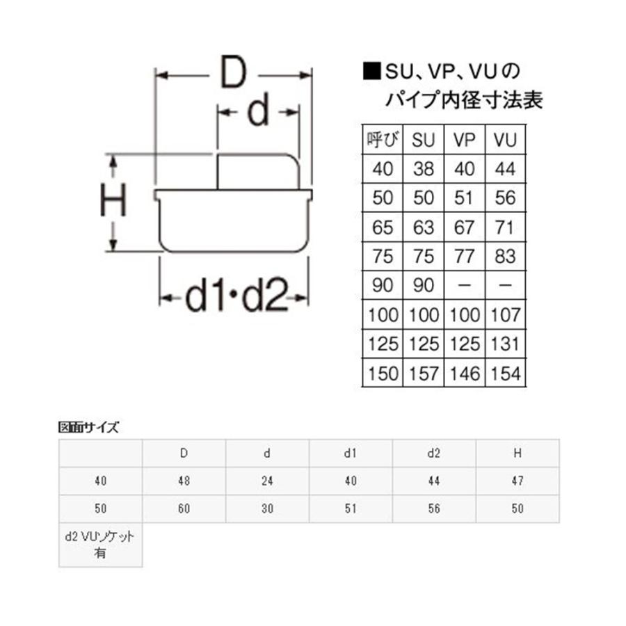 SANEI（水栓金具） 三栄水栓 SANEI 兼用アレスター《排水用品/防虫目皿・アレスター》 [H445-40] : ヤマキシヤフー店 - 通販 - Yahoo!ショッピング