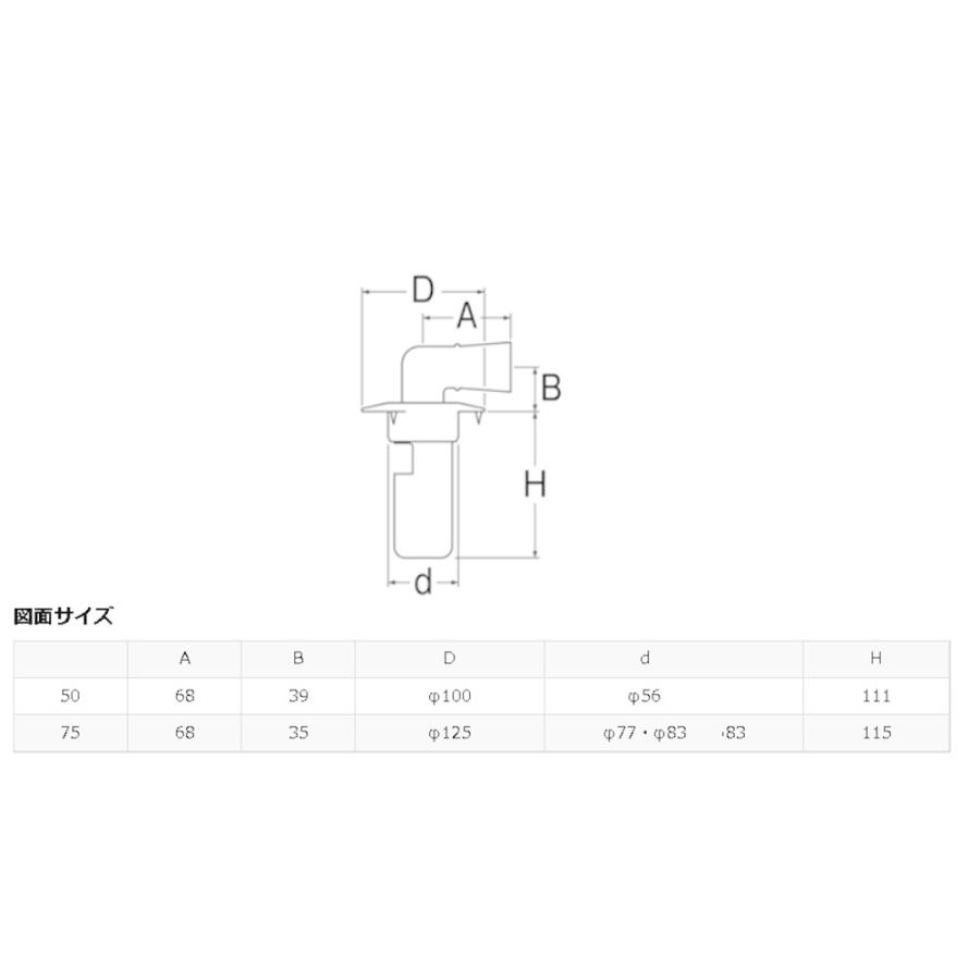 SANEI（水栓金具） SANEI 洗濯機排水トラップ [洗濯機用 排水口] H550-75 : ヤマキシヤフー店 - 通販 - Yahoo!ショッピング