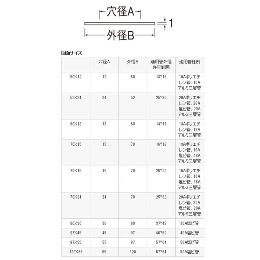 SANEI（水栓金具） 三栄水栓 SANEI ゴムプレート《止水栓・バルブ》 [R559-50X12] : ヤマキシヤフー店 - 通販 ...