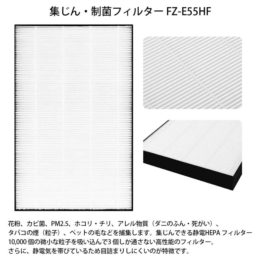 FZ-E55HF FZ-E55DF 空気清浄機 フィルター 集じんフィルター fz-e55hf 脱臭フィルター fz-e55df KI-EX55-T KI-EX55-W KI-FX55-T ...