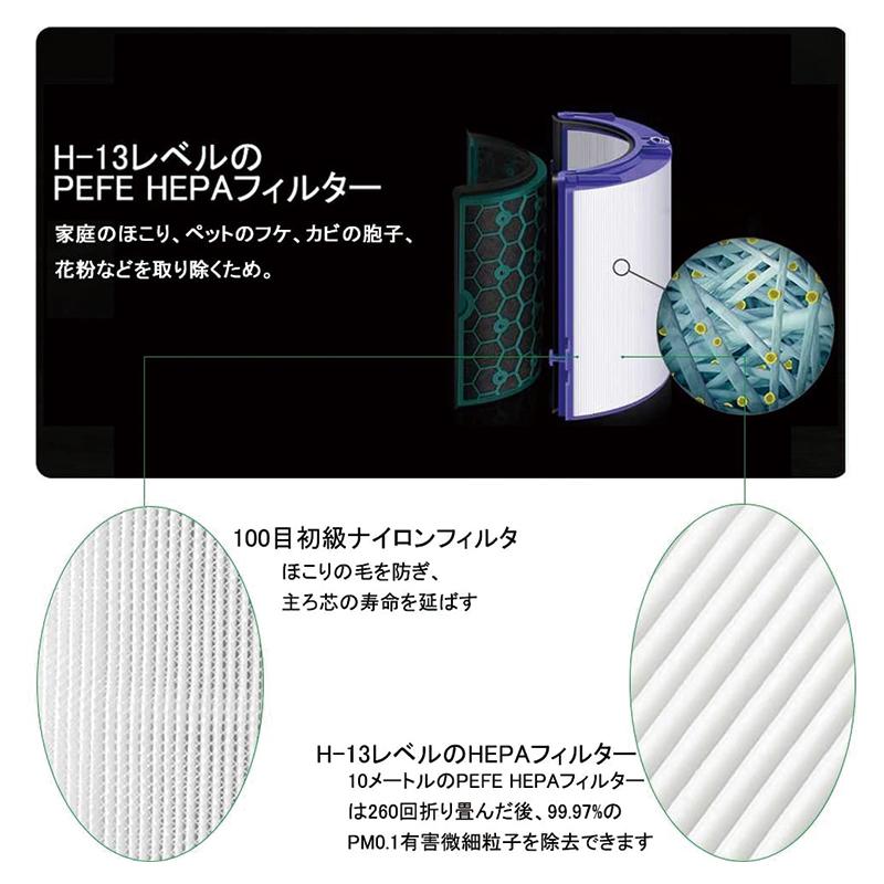 ダイソン DP04 TP04 HP04 HP05 TP05 交換用フィルター Pure Hot Cool 空気清浄機能付タワーファン 抗菌 脱臭 HEPA集塵フィルター【互換品/2個SET ...