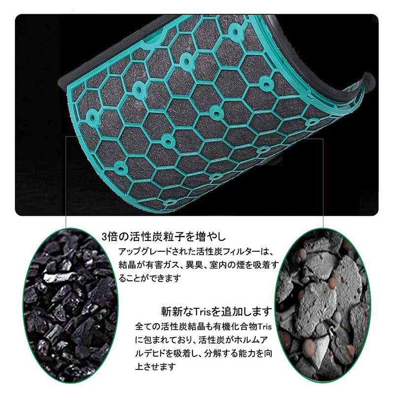 ダイソン DP04 TP04 HP04 HP05 TP05 交換用フィルター Pure Hot Cool 空気清浄機能付タワーファン 抗菌 脱臭 HEPA集塵フィルター【互換品/2個SET ...