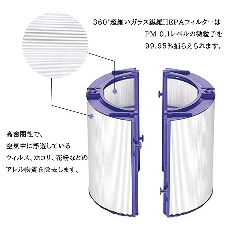 ダイソン DP04 TP04 HP04 HP05 TP05 交換用フィルター Pure Hot Cool 空気清浄機能付タワーファン 抗菌 脱臭 HEPA集塵フィルター【互換品/1個入り ...