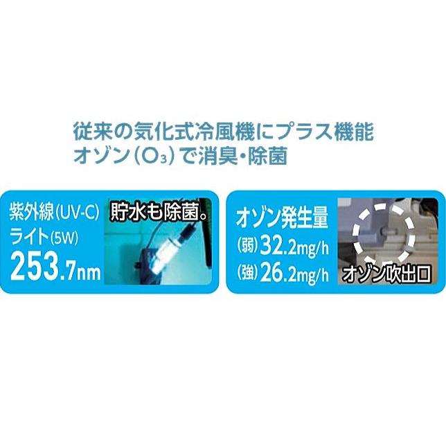 日動工業 気化式送風機 冷風・加湿(アイスボックス付き) オゾーン290 CF-290Z-OZ AC100V 50/60Hz兼用 : 山蔵屋Yahoo!ショップ - 通販 - Yahoo!ショッピング