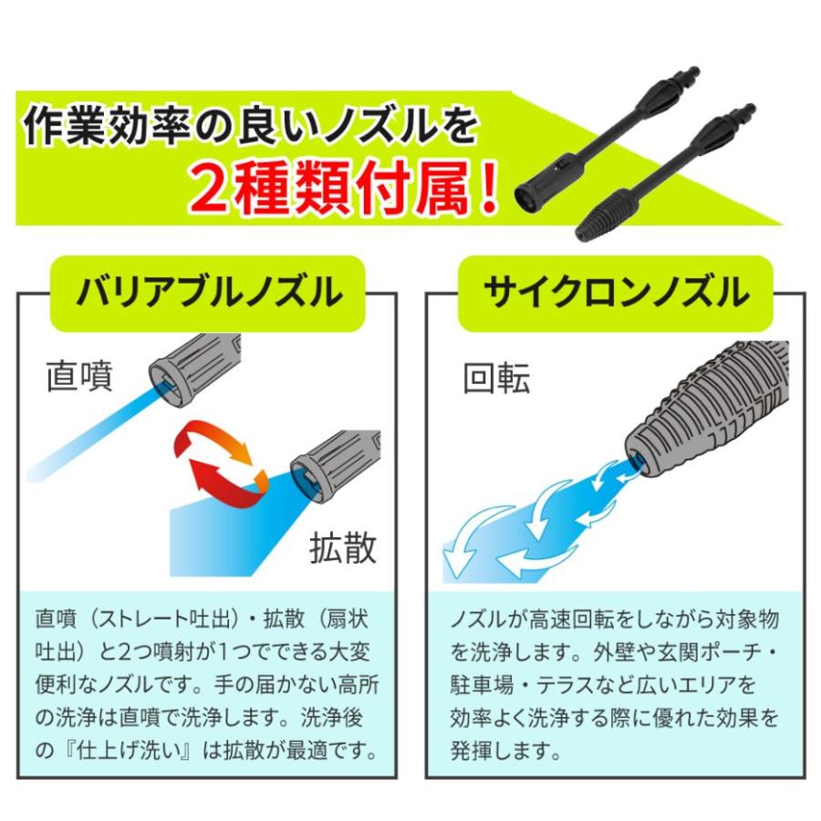 蔵王産業 ZAOH 高圧洗浄機 ヴィットリオ Z1-655-5 5m高圧ホース 小型・軽量モデル : 山蔵屋Yahoo!ショップ - 通販 - Yahoo!ショッピング