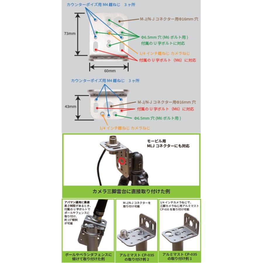 COMET（無線） CST-20Plus2 マルチユースアンテナ取付基台 コメット(COMET) : 無線機ベース ヤマモト - 通販 ...