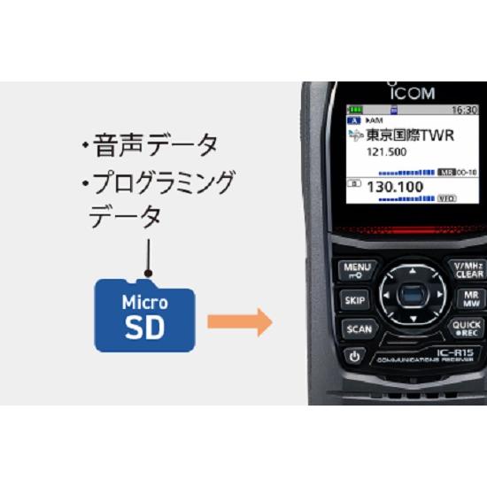 IC-R15 2波同時受信機能搭載広帯域レシーバー アイコム(ICOM) : 無線機ベース ヤマモト - 通販 - Yahoo!ショッピング