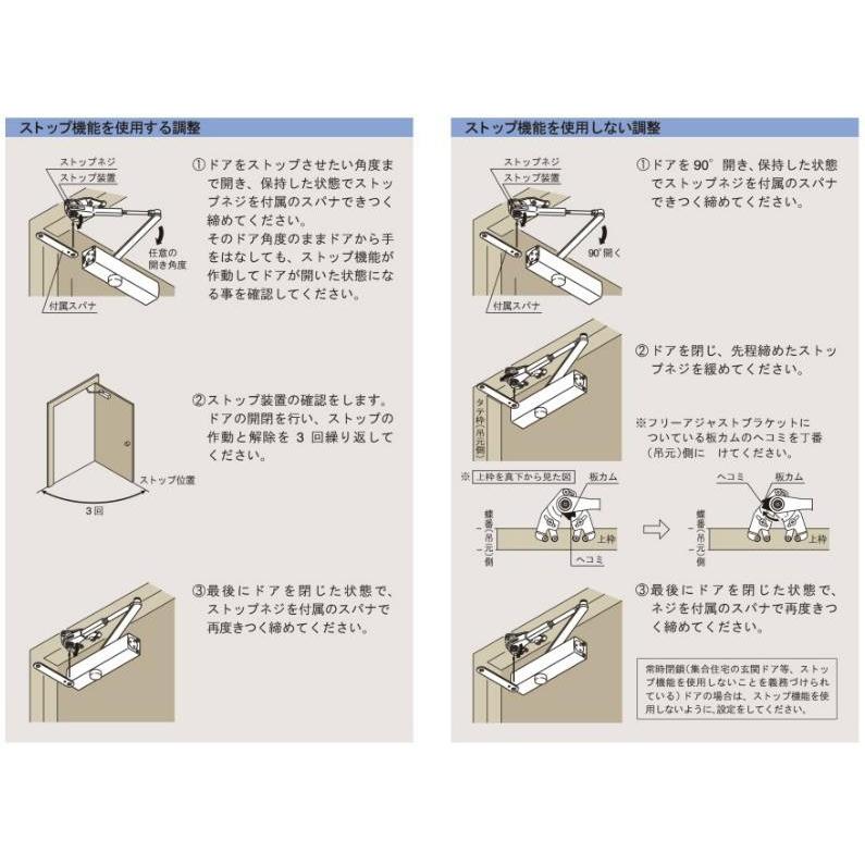 リョービ 取替用ドアクローザー S-202P 送料無料！ 1個買いお徳用 RYOBI : 山下金物オンラインショップ - 通販 - Yahoo!ショッピング