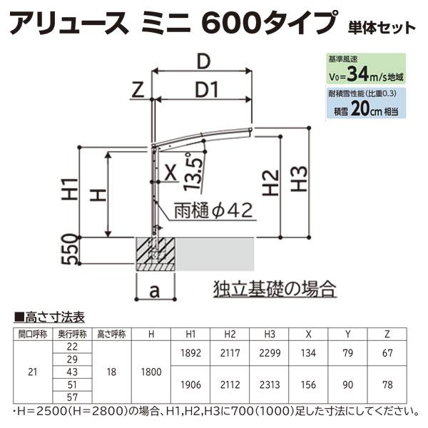 YKK AP サイクルポート アリュース ミニ 600タイプ 57-21 H28 単体セット 屋根材ポリカ YKK AP 地域限定 送料無料 : 大和住建 Yahoo!店 - 通販 ...