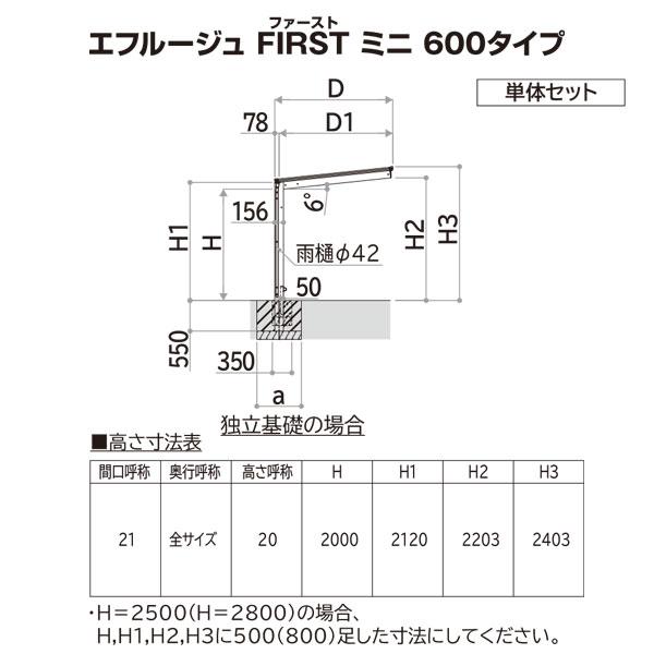 YKK AP サイクルポート エフルージュ FIRST ミニ 600タイプ 22-21 H20 単体セット 屋根材ポリカ YKK AP : 大和住建 Yahoo!店 - 通販 - Yahoo ...