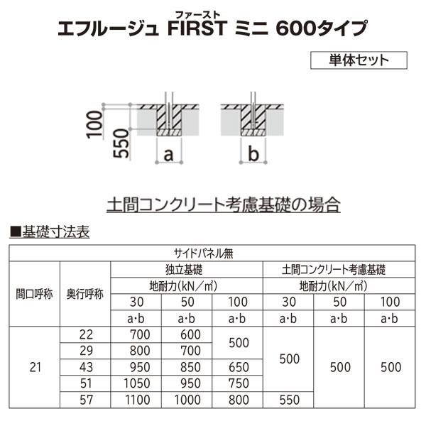 YKK AP サイクルポート エフルージュ FIRST ミニ 600タイプ 22-21 H25 単体セット 屋根材ポリカ YKK AP : 大和住建 Yahoo!店 - 通販 - Yahoo ...