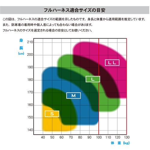 藤井電工 ツヨロン TH-504-OT-DG-M-BX TH-504-OT-DG-L-BX TSUYORON 黒影ハーネス ハーネス本体のみ ダークグレー 藤井電工（株） : プロショップ ...