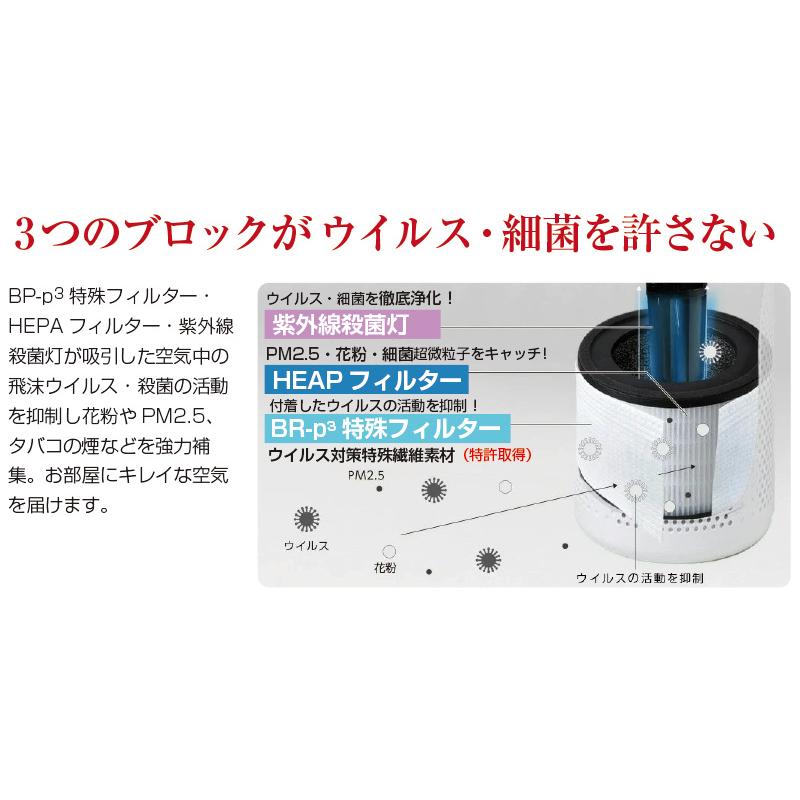 空気清浄機 レビレース ウイルス浄化 ( 360°方向 空気循環 空気清浄機 レビレース ウイルス浄化 ( 360°方向 空気循環