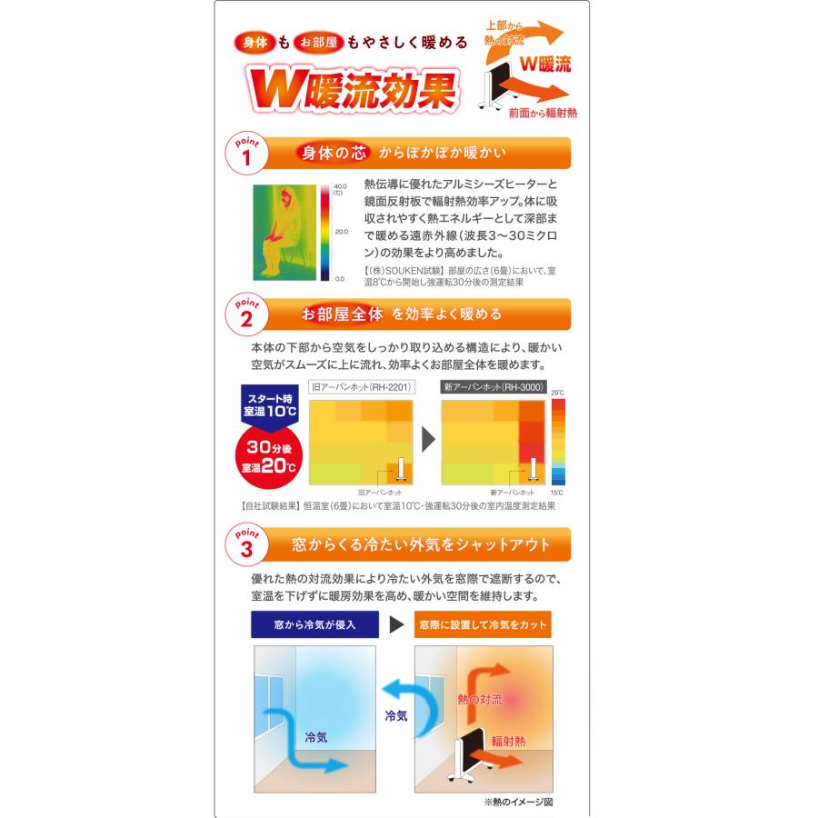ゼンケン パネルヒーター 日本製 遠赤外線暖房機 アーバンホットRH-3000 2025年モデル Urban Hot 遠赤外線ヒーター 薄型 ヒーター ZENKEN : やさしさONLINE ...