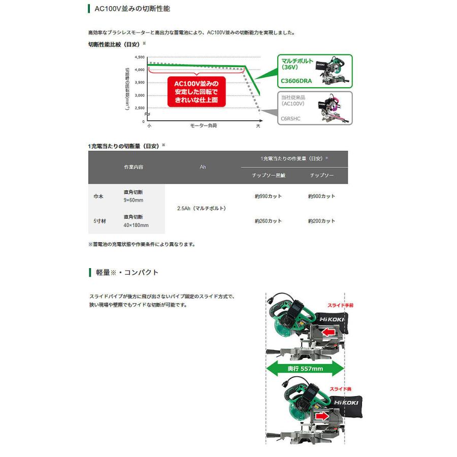HiKOKI ・HiKOKI マルチボルト 165mm コードレス卓上スライド丸のこ C3606DRA(K)(NN) チップソー黒鯱仕様 本体 ...
