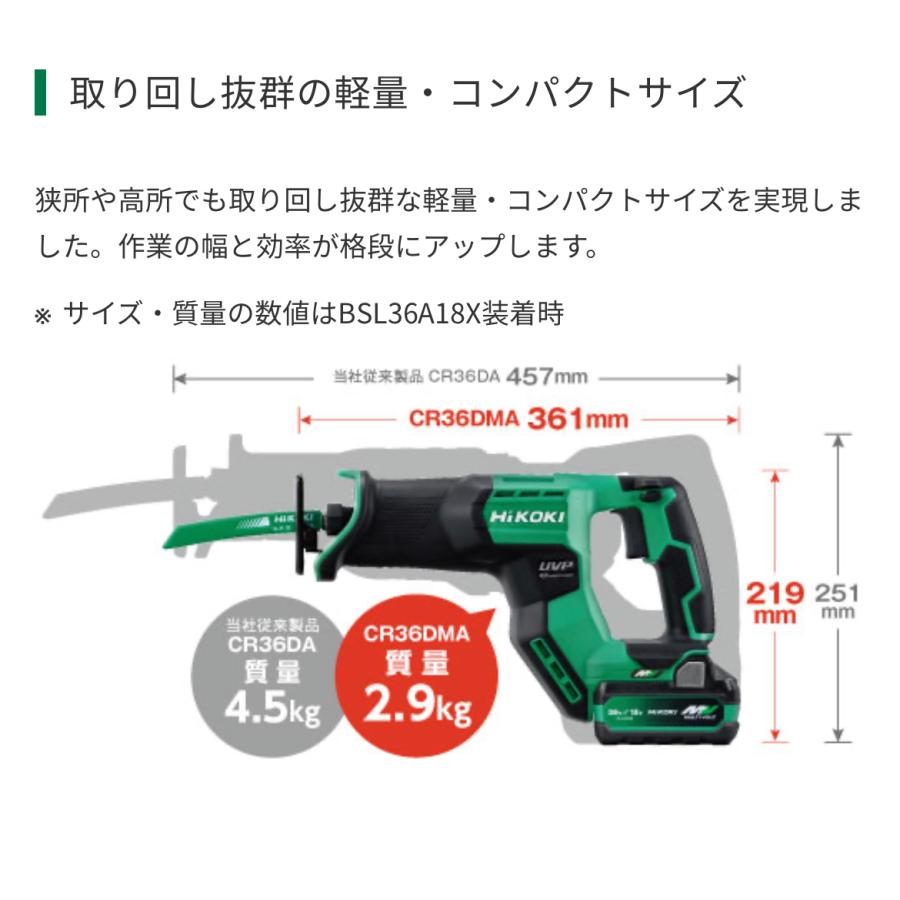 HiKOKI マルチボルト（36V）コードレスセーバソー CR36DMA(2XPZ)(バッテリーBSL36A18X×2個、充電器UC18YDL2、ケース)付き : やっさん家Yahoo!店 ...