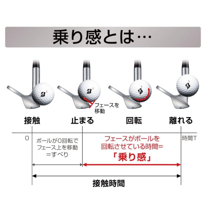 BRIDGESTONE GOLF ブリヂストン ゴルフボール B4WXJ tour b x ツアー BX 2024年 TOUR B X : ぼうずとボウズ Yahoo!店 - 通販 ...