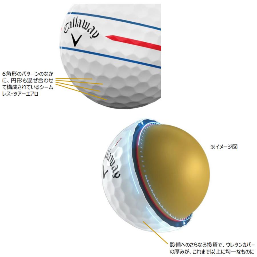 Callaway 【即納】キャロウェイ 2024 CHROME SOFT 360° TRIPLE TRACK ゴルフ ボール 1ダース(12球) クロム ソフト トリプル・トラック 2024年 ...