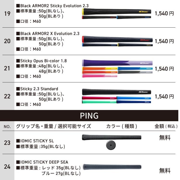 PING 【カスタムフィッティング】ピン S159 CHROME WEDGE N.S.PRO MODUS 3 TOUR 120 スチールシャフト メンズ 右用 クローム ウェッジ ゴルフ 日本 ...