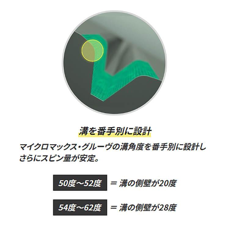 ピン S159 CHROME WEDGE N.S.PRO 850GH neo スチールシャフト メンズ 左用 クローム ウェッジ ゴルフ 日本正規品 PING : s159-c4l : ヤト ...