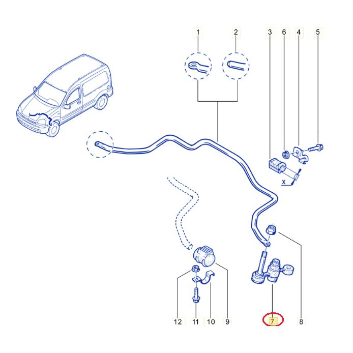 ルノー 【Febi bilstein】 スタビライザーエンドブッシュ [Renault,ルノー,Kangoo,カングー ...