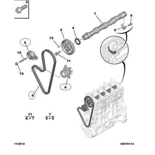 PEUGEOT 【Saleri SIL】 タイミングベルト&ウォーターポンプ SuperKit [PEUGEOT プジョー,1007 / ...