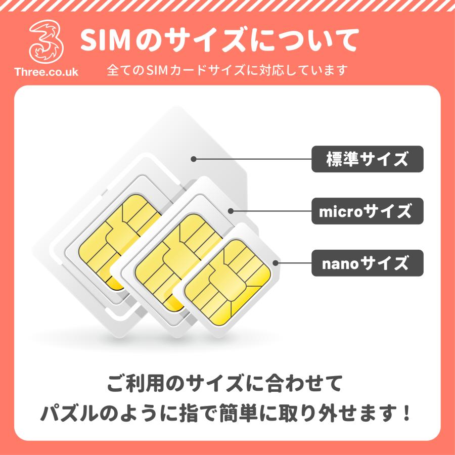 イギリス SIM THREE ヨーロッパ周遊 SIMカード 30日間/100GB プリペイド 音声通話 SMS 電話番号付き ドイツ イタリア ...