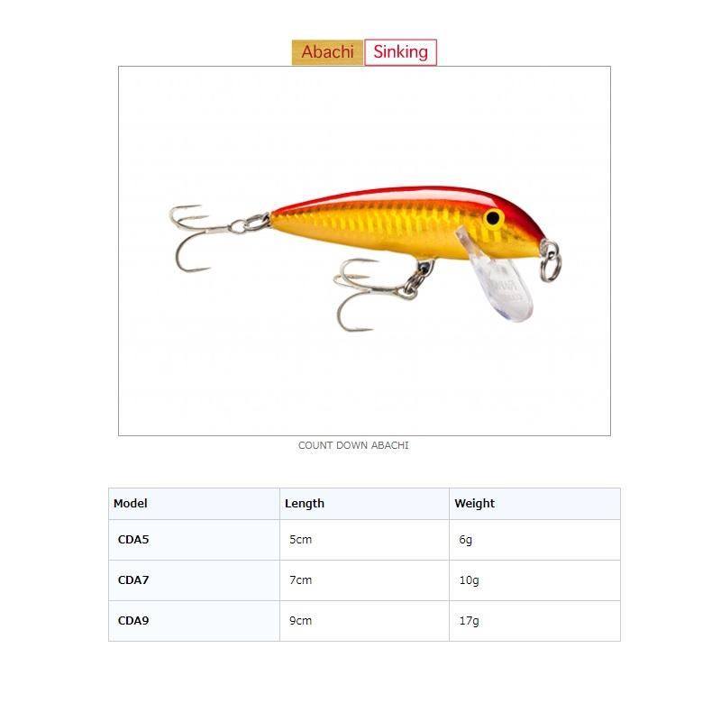 ラパラジャパン カウントダウンアバシ CDA5-HGGYM Hグリーンゴールドヤマメ : 釣具のFTO ヤフー店 - 通販 - Yahoo ...