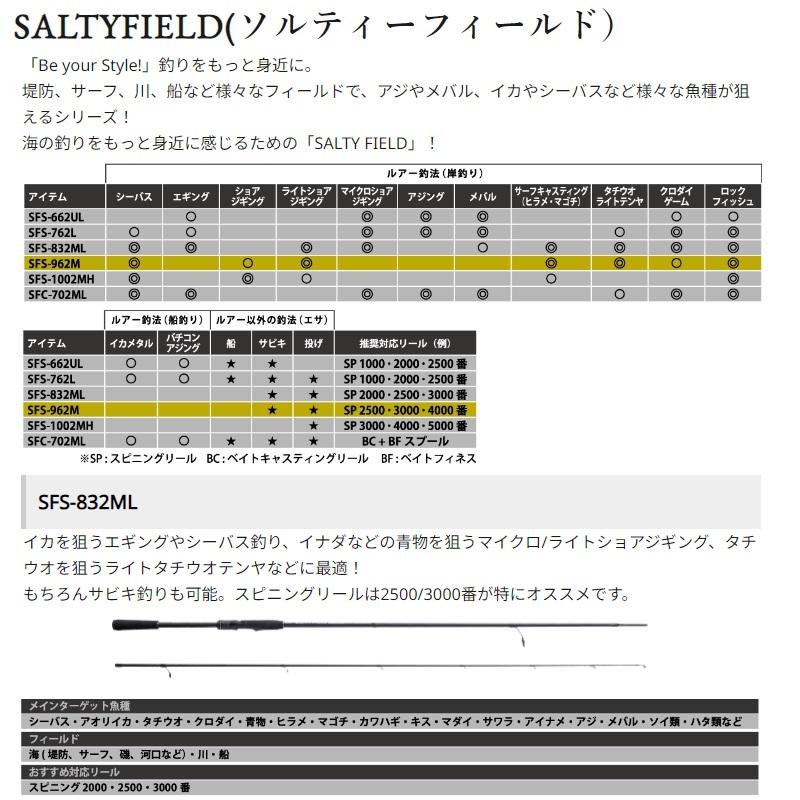 アブ ソルティーフィールド SFS-832ML : 釣具のFTO ヤフー店 - 通販 - Yahoo!ショッピング