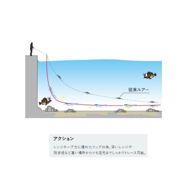 デュエル ハードコア LGシャッド(S) 50mm F1204-HGR アカキン : 0756791536555 : 釣具のFTO ヤフー店 - 通販 - Yahoo!ショッピング