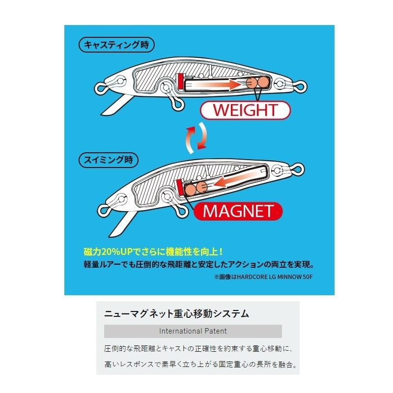 DUEL デュエル ハードコア LGシャッド(S) 50mm F1204-HIW イワシ : 釣具のFTO ヤフー店 - 通販 - Yahoo!ショッピング