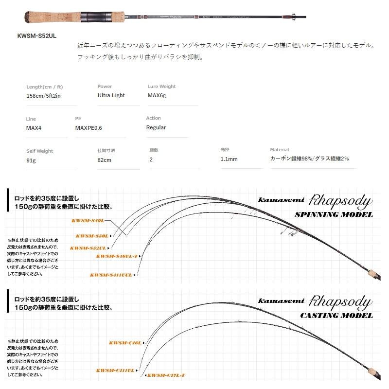 ジャクソン カワセミラプソディ KWSM-S52UL : 釣具のFTO ヤフー店 - 通販 - Yahoo!ショッピング