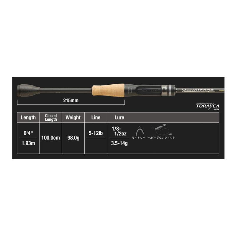 JACKALL ジャッカル REVOLTAGE 2pcs リボルテージ 2ピースモデル RVII-C64ML-ST/2 : 釣具のFTO ヤフー店 - 通販 - Yahoo!ショッピング