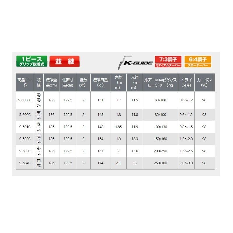 プロックス SJ604C スロージガー 四式 : 釣具のFTO ヤフー店 - 通販