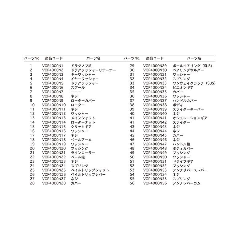 プロックス VOP4000 バルトムオクトパス(PE4号/100m付) 4000 : 釣具のFTO ヤフー店 - 通販 - Yahoo!ショッピング