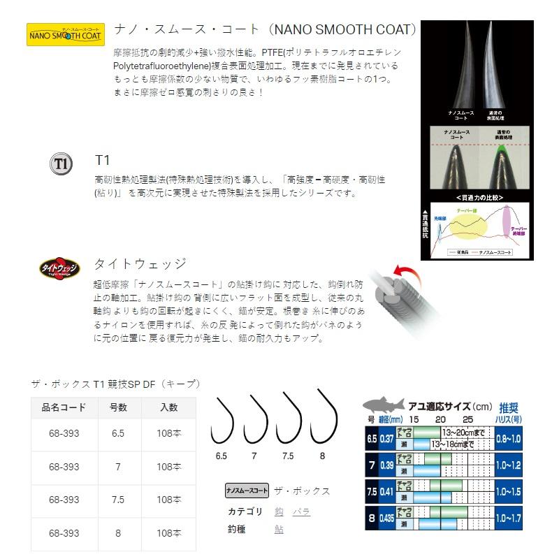 Gamakatsu がまかつ 68393 ザ・ボックス T1 競技SP DFキープ 6.5号 (ナノスムースコート) : 釣具のFTO ヤフー店 - 通販 - Yahoo!ショッピング