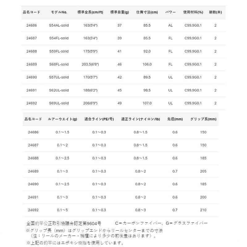 Gamakatsu がまかつ ラグゼ 宵姫 華弐 S68FL-solid : 釣具のFTO ヤフー店 - 通販 - Yahoo!ショッピング