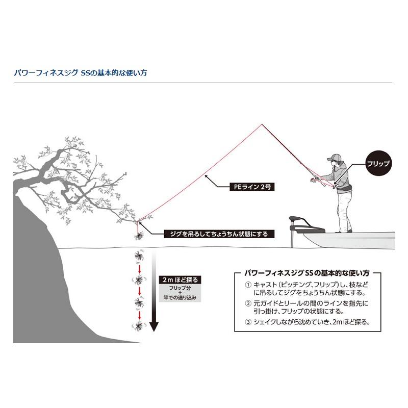 ダイワ パワーフィネスジグSS 2.7g チラシ2 : 釣具のFTO ヤフー店 - 通販 - Yahoo!ショッピング