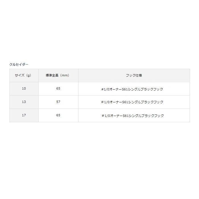 DAIWA（釣り） ダイワ クルセイダー 13g C / ルアー トラウト 自然渓流 スプーン : 釣具のFTO ヤフー店 - 通販 - Yahoo!ショッピング