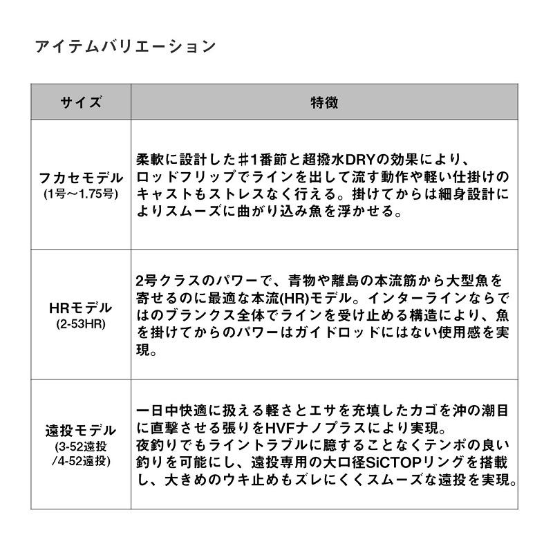 DAIWA（釣り） ダイワ IL大島 フレームホーク 2-53HR / 磯 竿 : 釣具のFTO ヤフー店 - 通販 - Yahoo!ショッピング