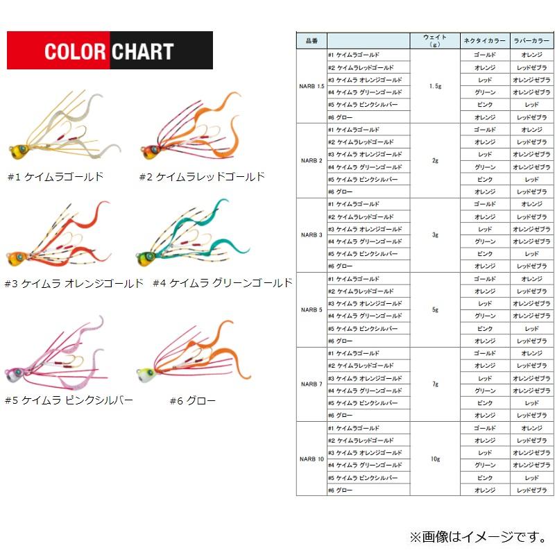 Major Craft メジャークラフト NARB-10 ナノラバ 10g #006 グロー : 釣具のFTO ヤフー店 - 通販 - Yahoo!ショッピング