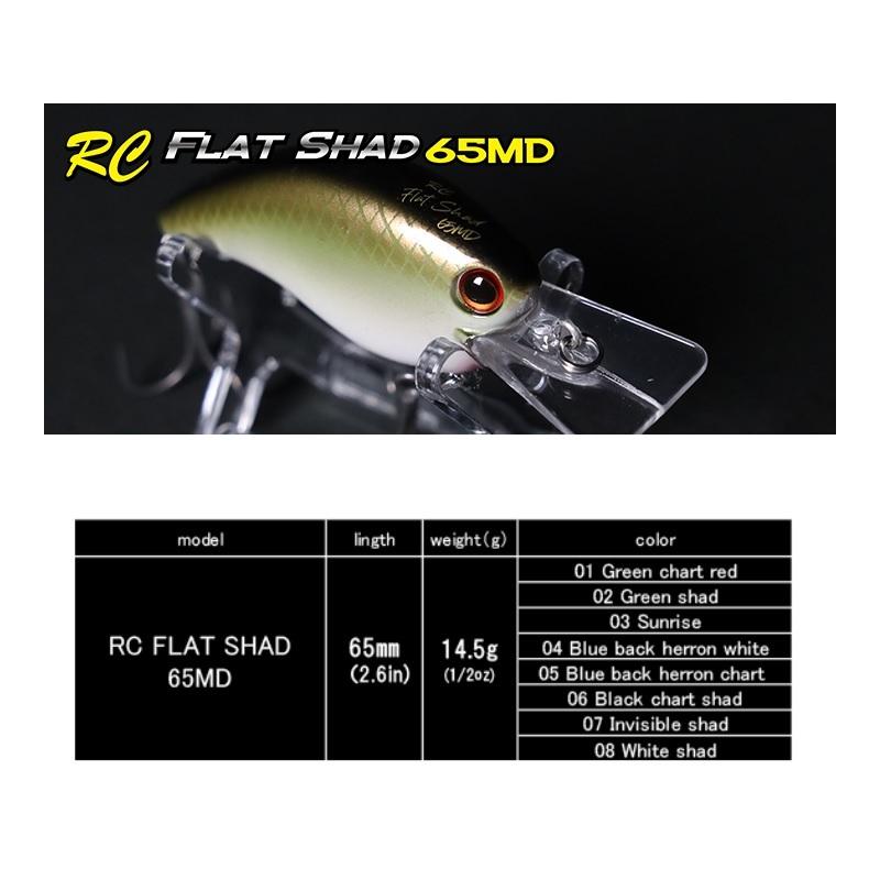 イチカワフィッシング RC FLAT SHAD 65MD 08 White shad : 釣具のFTO ヤフー店 - 通販 - Yahoo ...