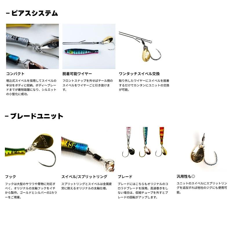 スタート BJR30-04 TGランナー 30g #04 マイワシ : 釣具のFTO ヤフー店 - 通販 - Yahoo!ショッピング