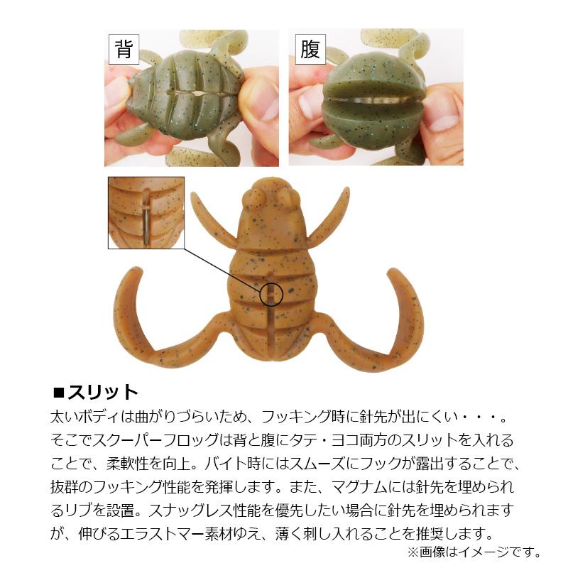 ボトムアップ スクーパーフロッグマグナム E002 ツチガエル :4589765485865:釣具のFTO ヤフー店 - 通販 - Yahoo!ショッピング