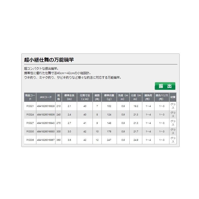 大阪漁具 PIS336 ポケット磯3(ケース入) 360 : 釣具のFTO ヤフー店 - 通販 - Yahoo!ショッピング