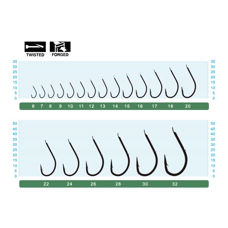 オーナー 10172 OH 白 ケン付せいご 10号 爆買 : 釣具のFTO ヤフー店 - 通販 - Yahoo!ショッピング