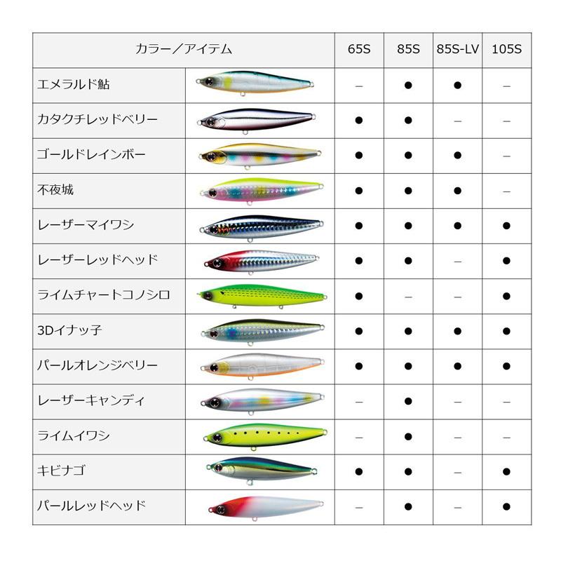 ダイワ モアザン スイッチヒッター 65S 3Dイナッ子 :4960652091831:釣具のFTO ヤフー店 - 通販 - Yahoo!ショッピング